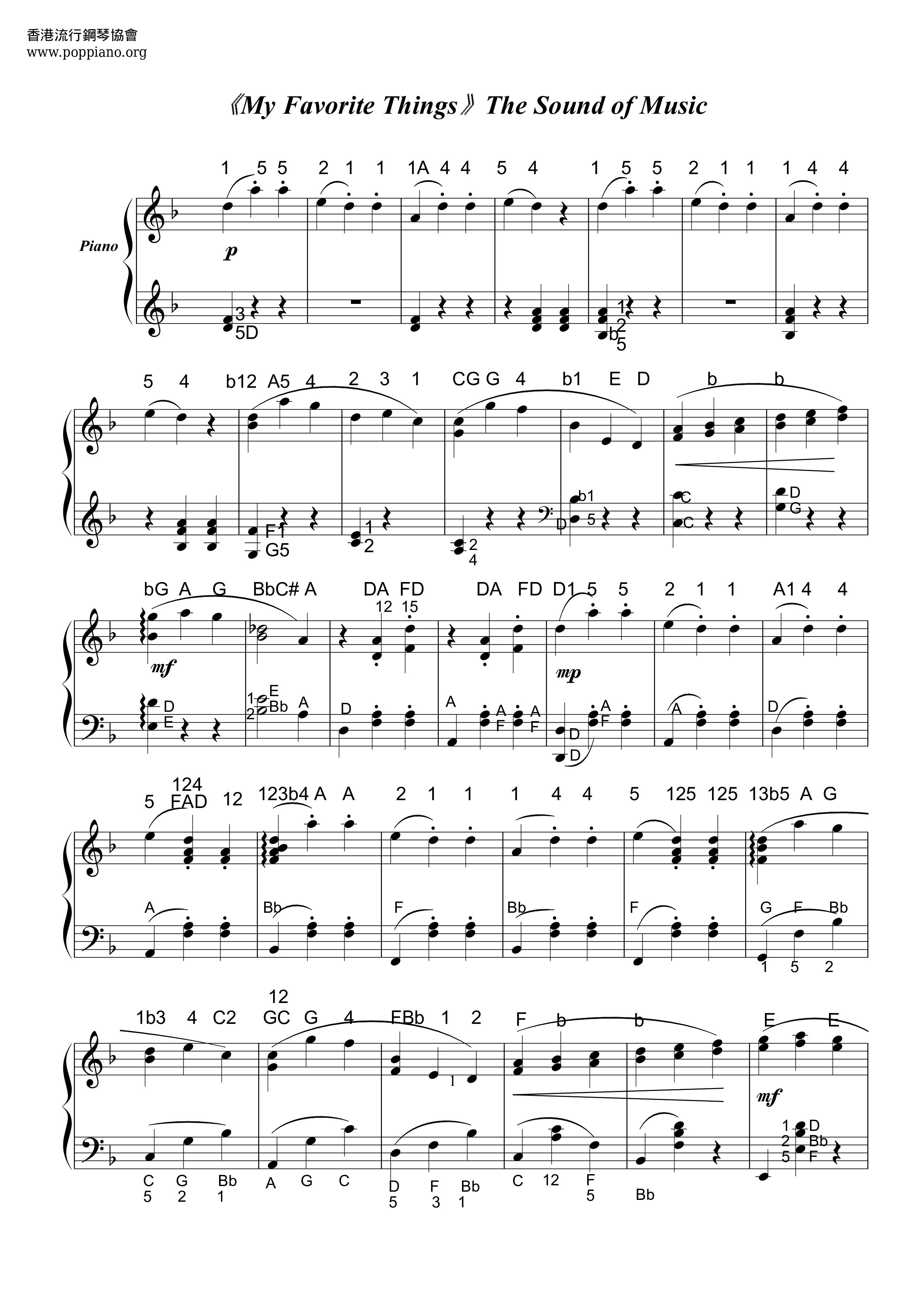 John Coltrane My Favorite Things Sheet Music