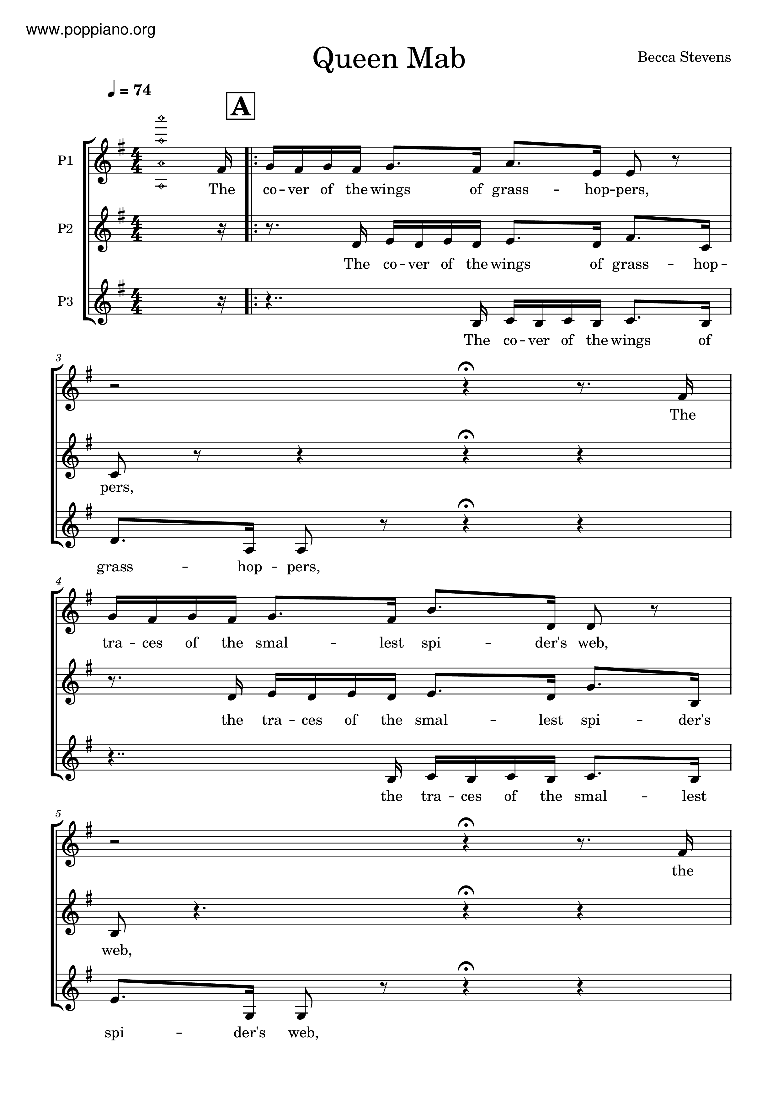Becca Stevens-Queen Mab Sheet Music pdf, - Free Score Download ★
